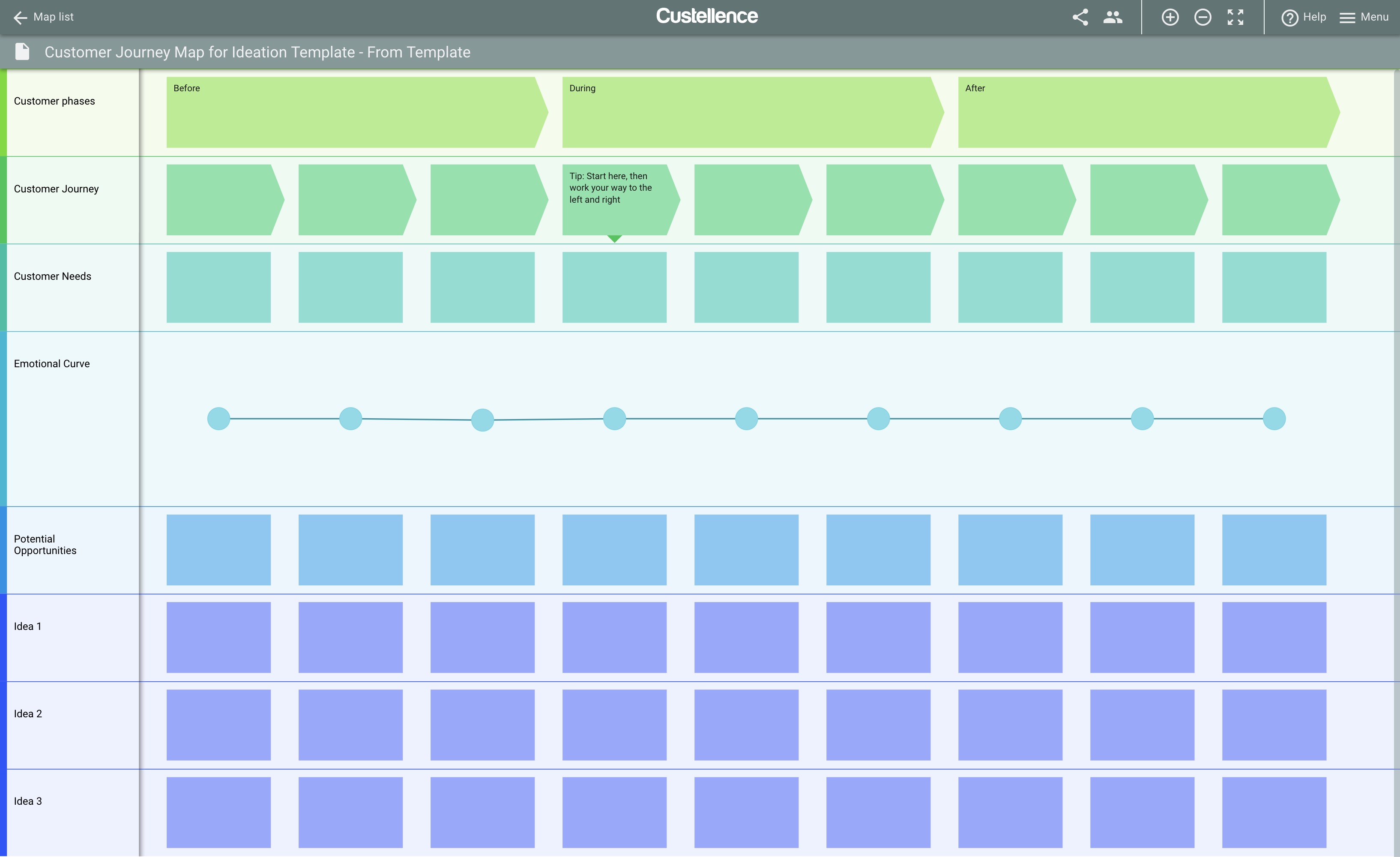 How Create A Customer Journey Map Customer Journey Map Templates Images How Create A Customer Journey Map Customer Journey Map Templates Images